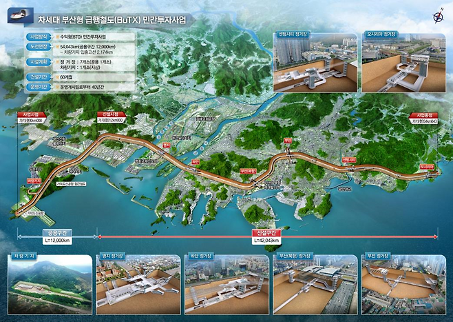 국내 최초 수소 급행철도 들어선다, 부산 'BuTX' 본격 추진 발표 | M투데이