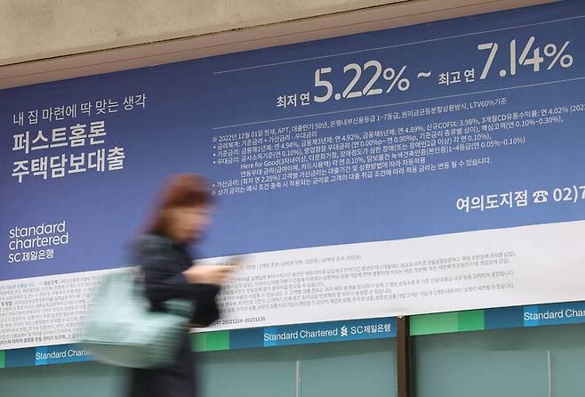 은행 대출금리 줄줄이 인상가계부채는 정부가 늘려놓고