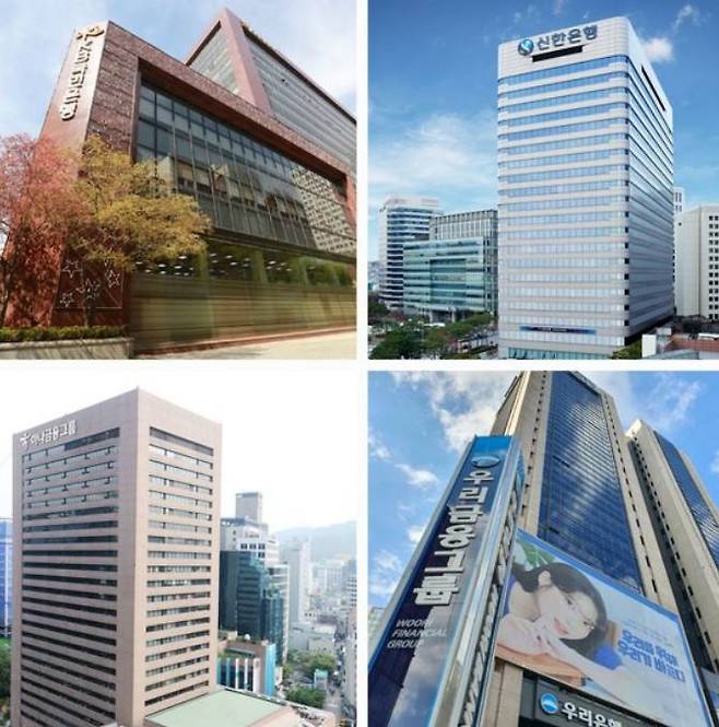 배당 성격 은행株 투자 적기일까