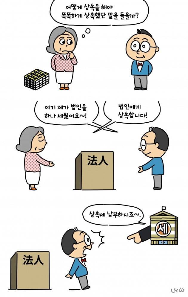 상속세 줄이려고 법인 만들었다가날벼락 더 머니이스트 도정환의 상속대전