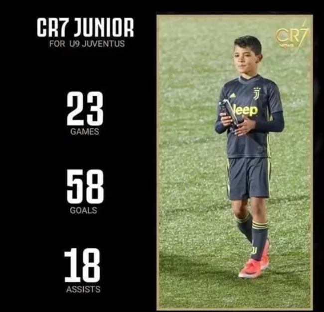 유스 기록 23경기 58골 18어시 호날두 Jr 알 나스르 U 13 계약한다→목표는 아빠와 같이 뛰기