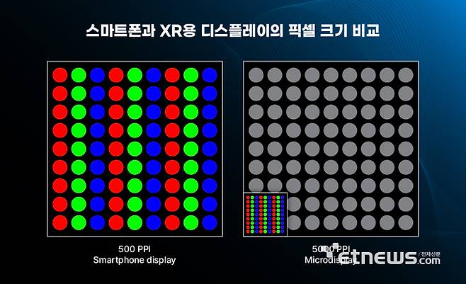 삼성d 차세대 Rgb Oledos 만든다