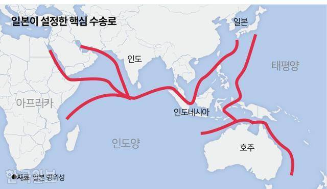 센카쿠 분쟁으로 각성한 일본 대동아공영권 부활을 꿈꾸다 뜨거운 바다 인도태평양