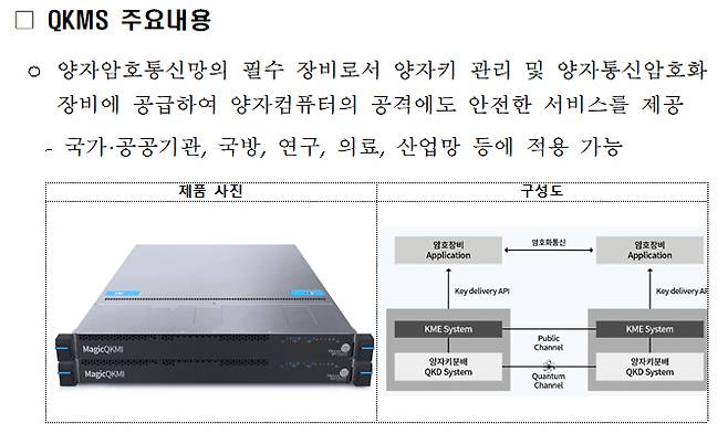 국산 양자통신 장비 국정원 보안검증 통과 양자암호통신 확산 기대감 ↑