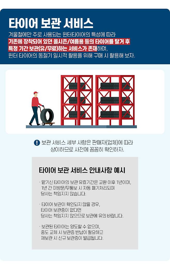 겨울 주행력 최적화 윈터 타이어 가이드 다나와