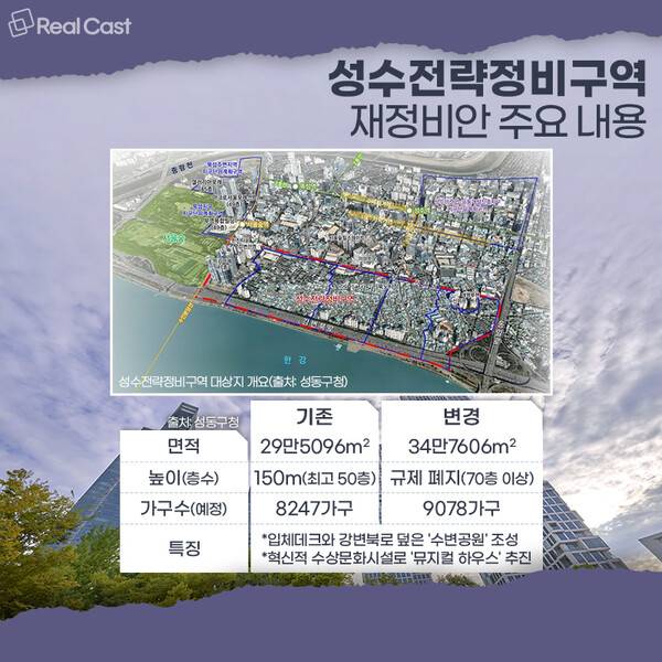 한강변 역대급 재개발 성수전략정비구역 최고 층수로 서울 랜드마크 되나 리얼캐스트