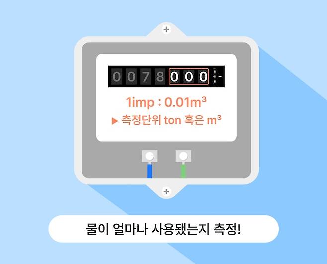 아파트 지역난방비 아끼는 법 핵심은 ‘이것입니다 오늘의집