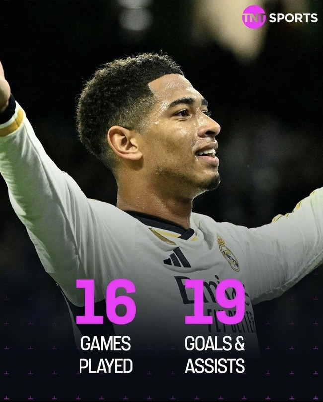 Ucl Star 호나우두도 호날두도 못 했던 역사를 씁니다벨링엄 레알 역사상 첫 선수 등극