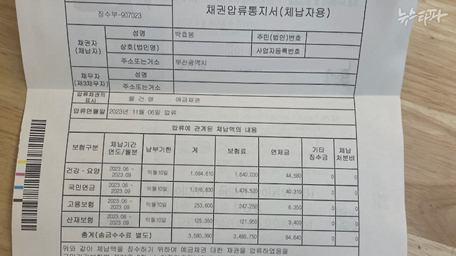 국민연금 못 낸 자영업자 압류 조치 윤 정부 들어 8배 급증