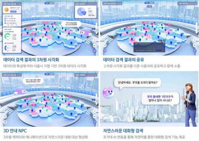 엑셈 서울시 빅데이터 서비스 플랫폼 3단계 구축 사업 수주