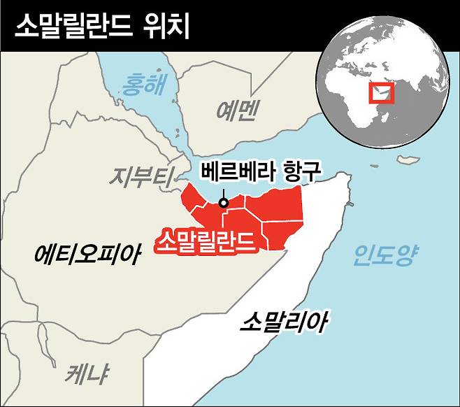 에티오피아 소말릴란드 국가 인정에 소말리아 반발