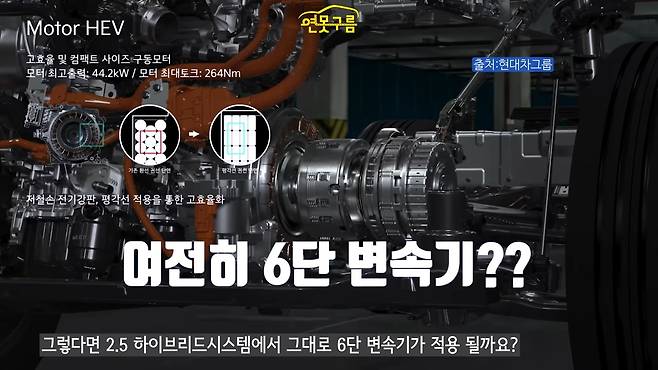 신형 카니발 하이브리드 이렇게 달라진다 문제는 변속기 카텍 뉴세이