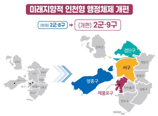중·동구 합치고 영종·검단구 신설 인천 행정체제 개편 국회 통과