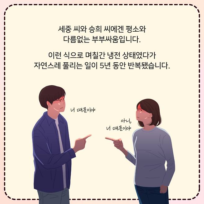 이혼 직전의 부부에게 나타나는 위험 신호들 오늘의 취미