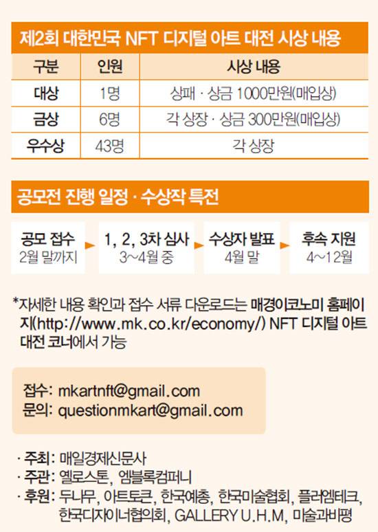 디지털 아트 붐 이어갈 작가 어디 있나요 [ISSUE]