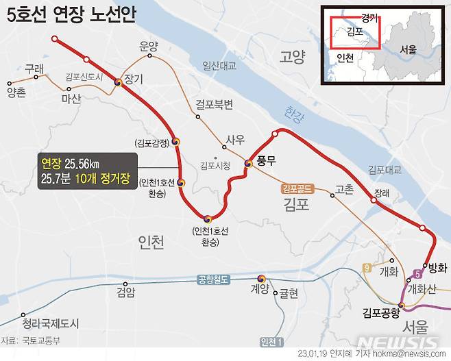 김포 아쉽지만 수용 인천 편파적 조정안5호선 연장안 엇갈린 반응