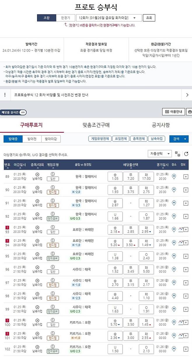 스포츠토토 한국 말레이시아전 대상 프로토 승부식 12회차 발매