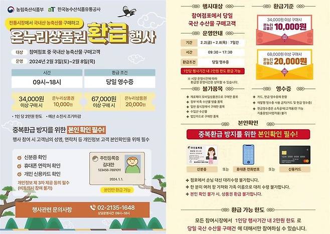 설 성수품 전통시장 구매시 최대 2만원 온누리상품권 환급