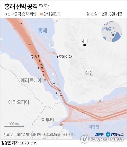 홍해사태에 둘로 쪼개진 세계 석유시장인근 조달 잇점 커져