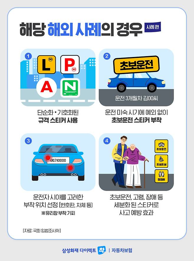 각양각색 초보운전 스티커 꼭 붙여야 할까요 삼성화재 다이렉트 착