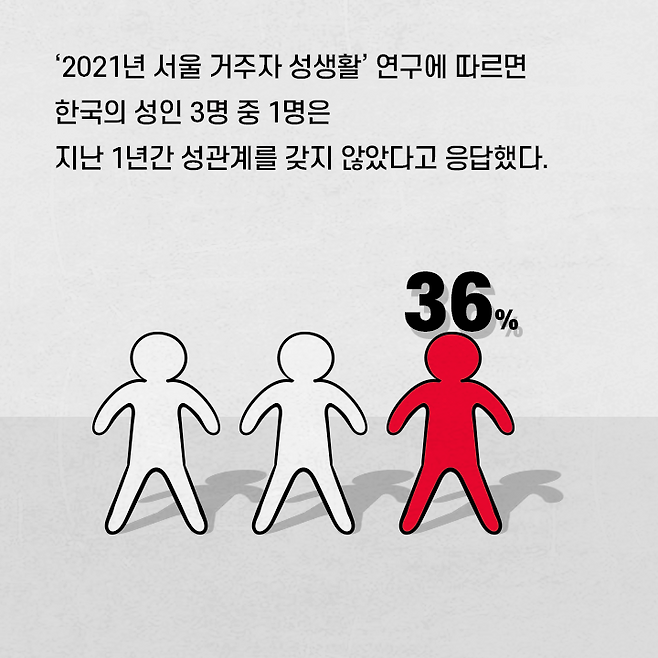 부부가 3년 동안 잠자리를 하지 않으면 생기는 일 리딩타임