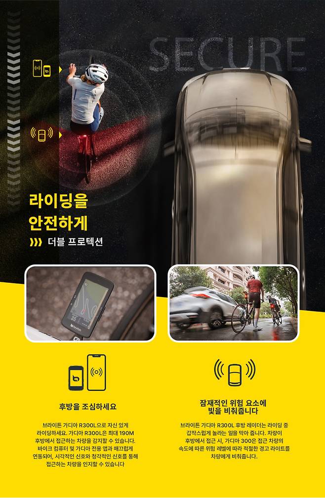 10 할인 특가 브라이튼 가디아 R300l 자전거 후방 센서 레이더 후미등 미소바이크