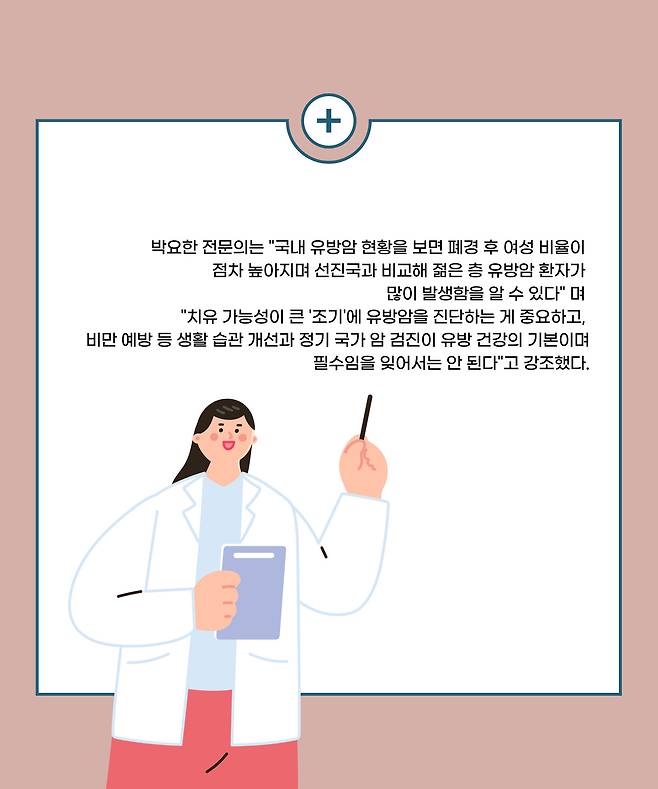 가슴에 이 멍울 뭐지생존율 높이는 유방암 자가진단 이때 하세요 법과생활