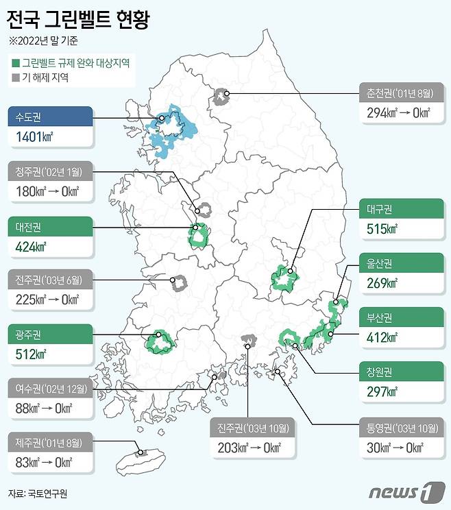 울산·광주 등 비수도권 그린벨트 해제 부동산 호재지만 수혜여부 지켜봐야