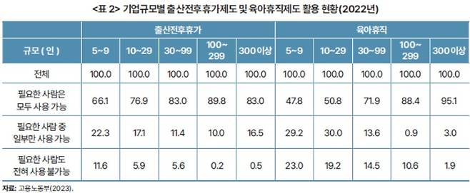 저출산 사교육·입시경쟁 지방소멸이 ‘대기업 일자리 때문 월급 2배라는데 서울로 서울로” 몰릴 수 밖에