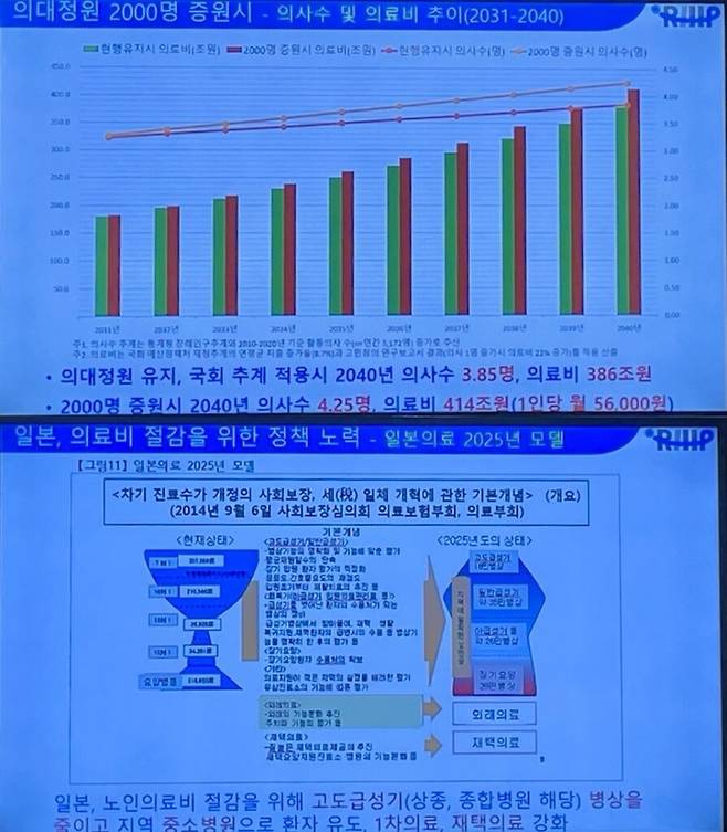 의대증원 강대강 대치할 일 아냐의대 교수들 재차 중재 노력