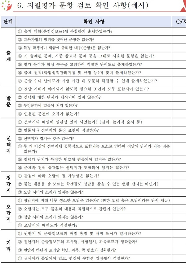 강원교육청 학업성적관리지침 교사 평가권 제한 우려