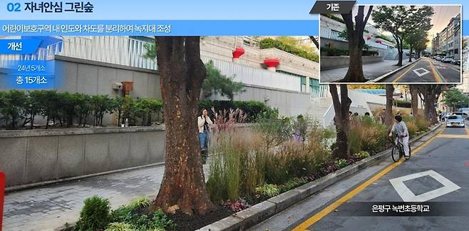 2026년까지 서울에 정원 1000개 만든다도심 녹지 늘까