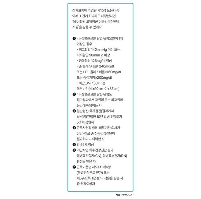 뇌·심혈관 고위험군 심층건강진단비 신청하세요 정책주간지 공감