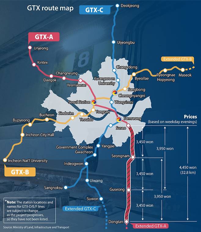 New high-speed GTX train to cut Seoul-Gyeonggi commutes in half