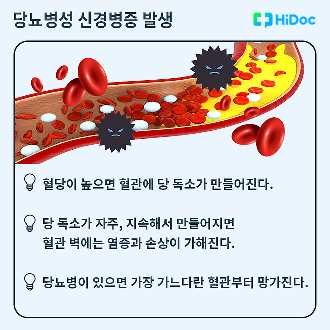 당뇨병보다 무서운 합병증 당뇨병성 신경병증” 카드뉴스