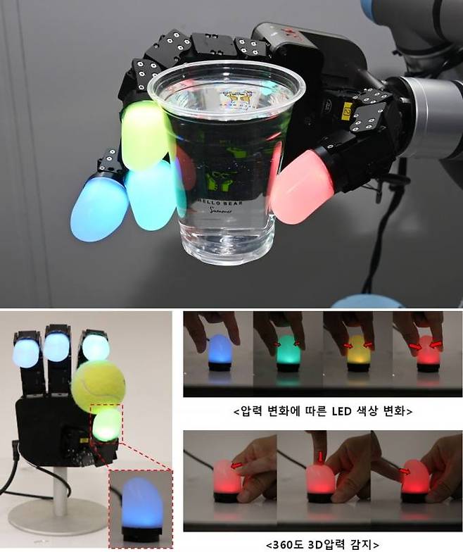 무른 과일도 구분하는 로봇손가락 Etri 360도 초감각 로봇헨드 개발