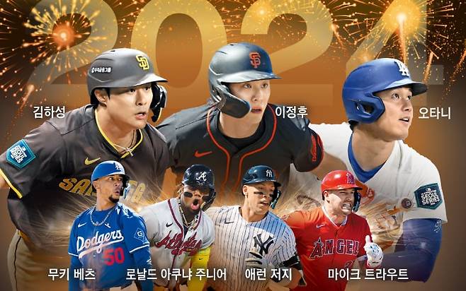 신인상 도전 이정후 ‘20 20′ 겨냥 김하성