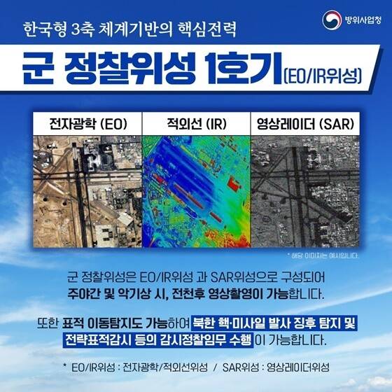 미군 위성 감시망 촘촘한데한국군 독자위성 쏘는 이유