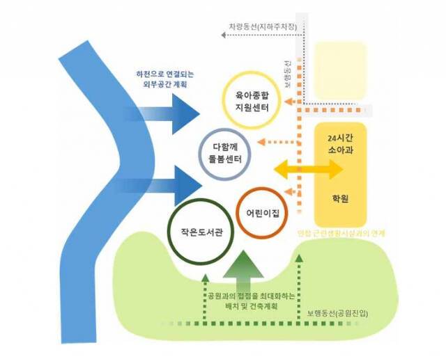 저출생 돌파구 마련 아이 키우기 좋은 사회 만드는 Lh 이지민기자의 하우징