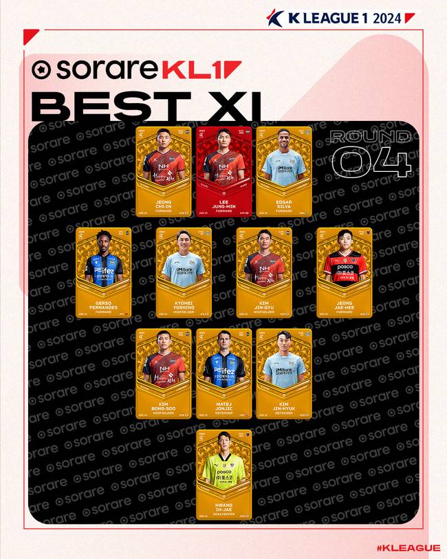 [오피셜] '멀티골 폭발' 이중민, K리그1 4R MVP 선정...K리그2는 안양 마테우스