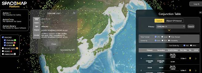 누리호·北 위성도 쫓는 우주 Cctv···美도 주목한 까닭