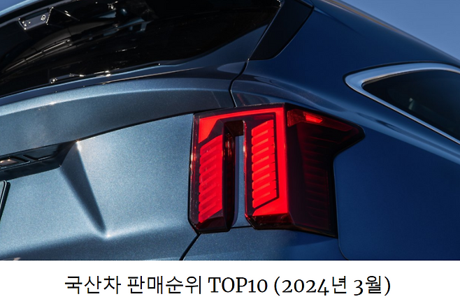 잘되는 집안에는 잘되는 엠블럼이 르노코리아 공식 엠블럼 `로장주`로 변경 오토얼라인먼트