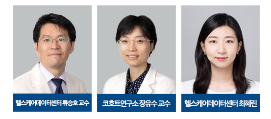 폐경 전 ‘홍조 발한 등 갱년기 증상 겪으면 우울증 심해져