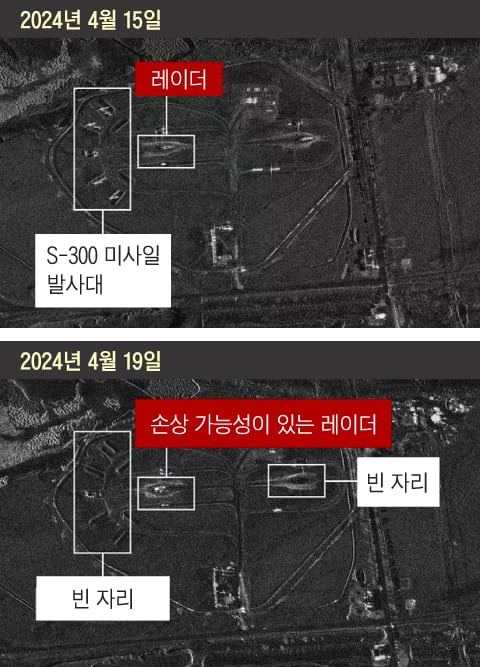 이란에 공포만 준 이스라엘방공망 파괴 후 다음 미사일은 자폭시켰다