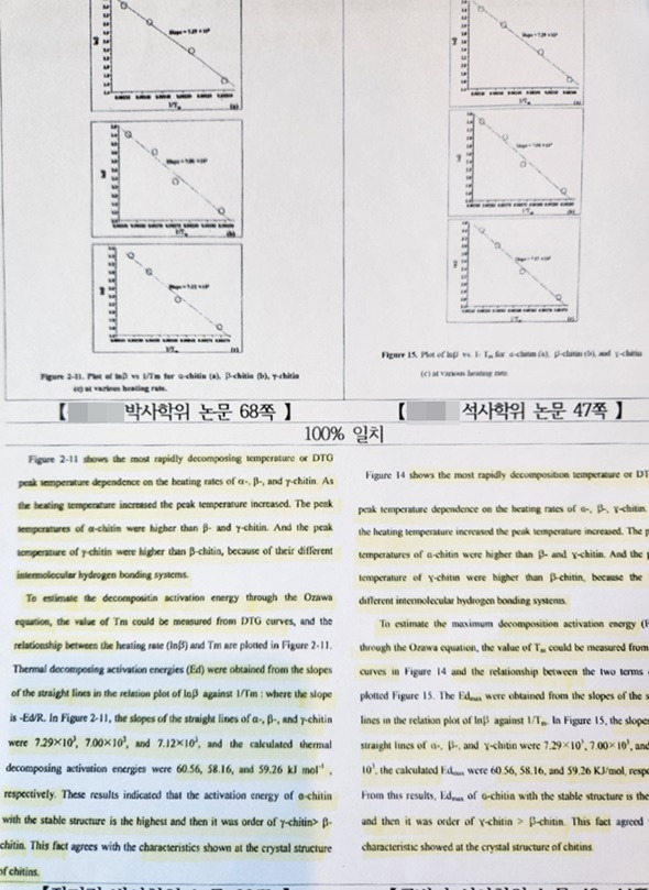 20년 근속 전남의 국립대 교수 박사학위 논문부터 표절