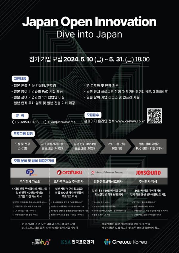 SBA x KSA X 크루코리아, 성공적 일본 진출을 위한 글로벌 오픈이노베이션 프로그램 | 사례뉴스