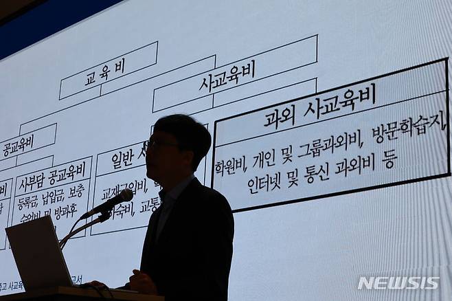 시교육의 정확한 개념은
