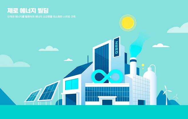 S리포트 환경 파괴 아파트는 사라진다 건축 불허