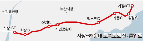 사상~해운대 대심도지하 고속도로 착공 3년 늦어진다