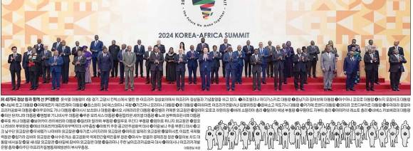 ‘14억 젊은 대륙 핵심 광물 잡았다